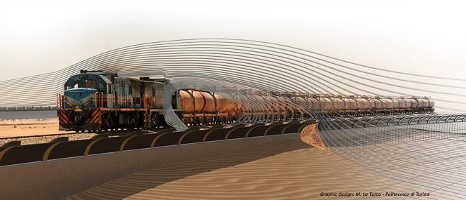 Protecting Railways From Windblown Sand | Railways Africa